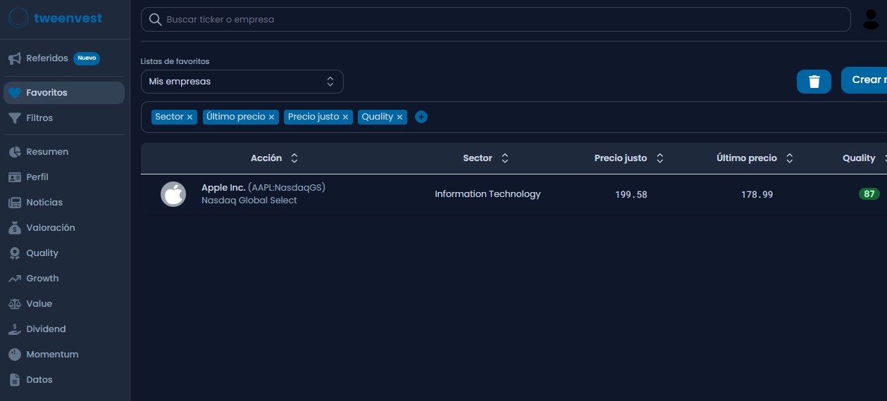 Tweenvest: Review sobre esta plataforma de análisis de empresas