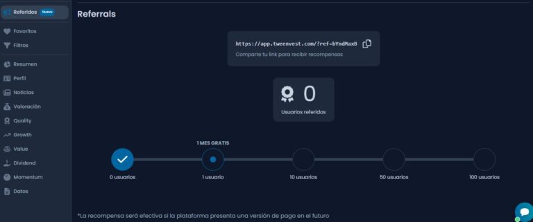 Tweenvest: Review sobre esta plataforma de análisis de empresas