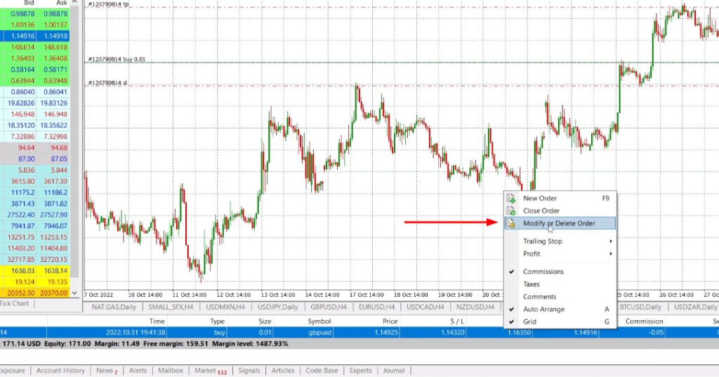 Take Profit (TP): ¿Qué es y cómo configurarlo en MT4 o MT5?