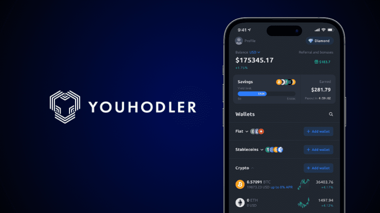 YouHodler: Análisis y Opiniones (2025) ¿Vale la pena utilizarla?